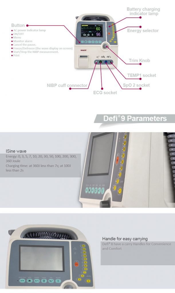 Emergency First Aid Defibrillator monitor with Biphasic and Monophasic ...