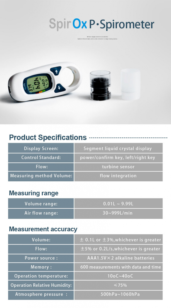 Pocket Spirometer with PC Spirometry Reports, Lung Diagnosis ...