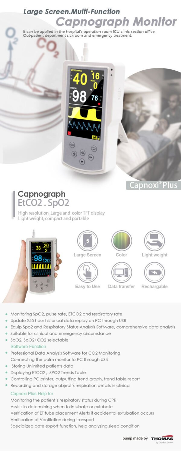 Capnoxi Plus Capnography with CO2 Sensor - Orthopedic Drills
