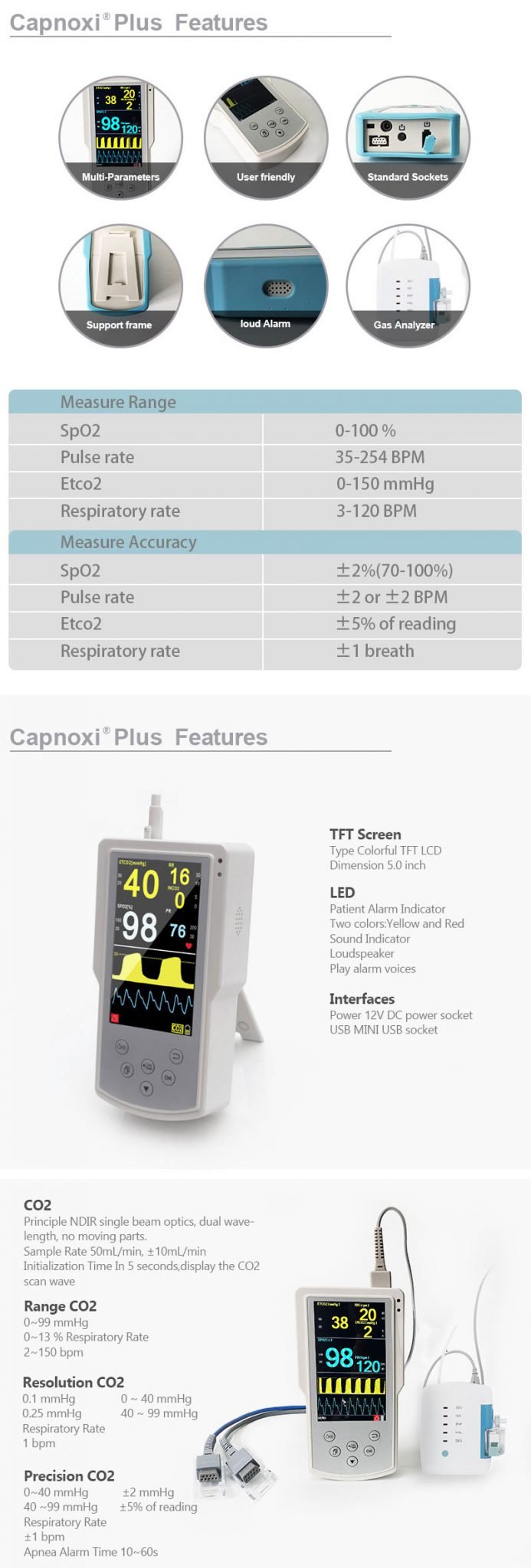 Capnoxi Plus Capnography with CO2 Sensor - Orthopedic Drills